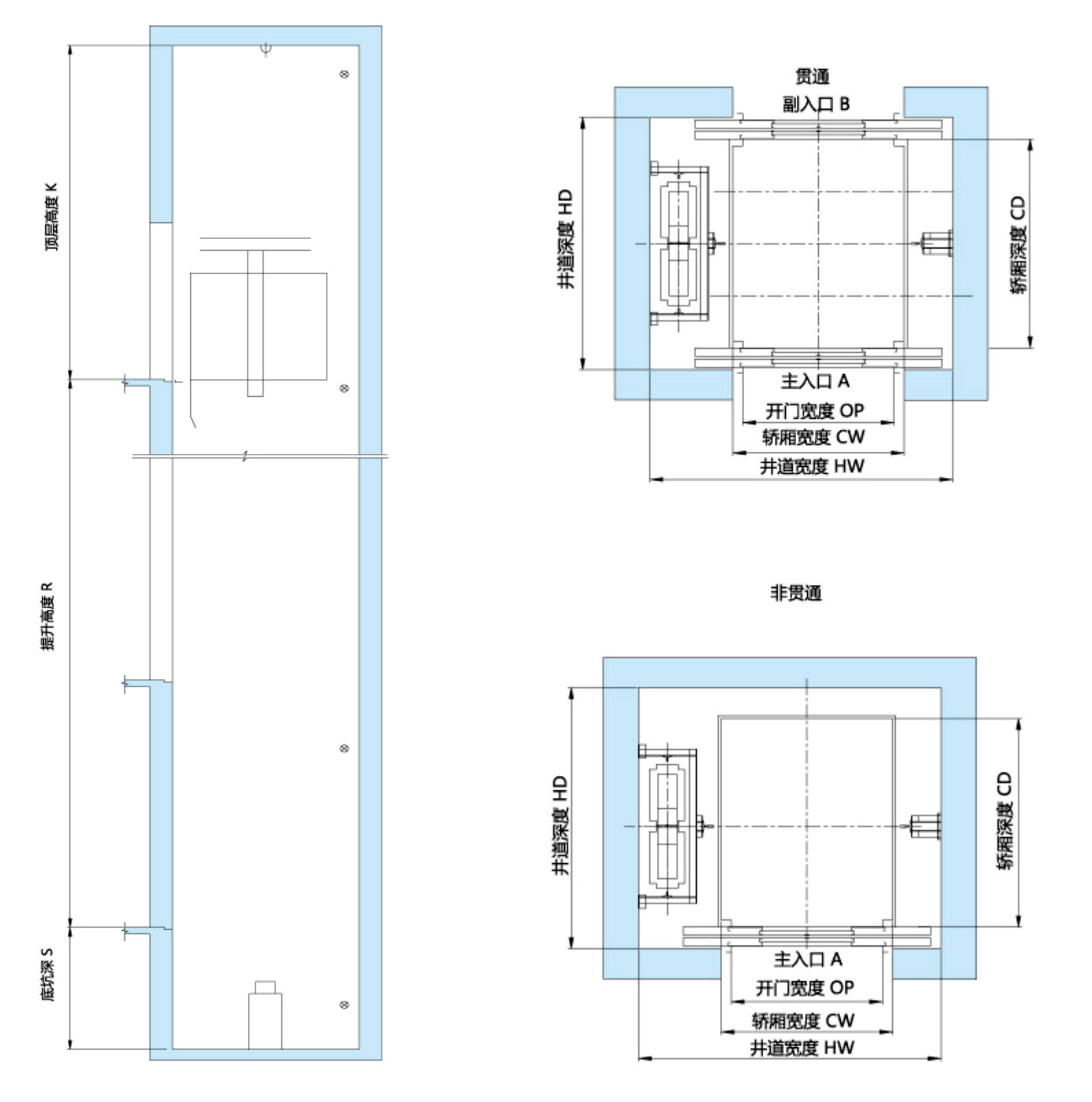 Freight Elevator