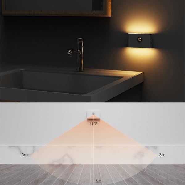 Quality 2700K 0.2W Intelligent Led Induction Light 5V Wireless Led Night Lights for sale