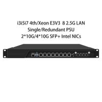Quality Zynshield 2U Rackmount OPNsense Firewall 8 2.5G LAN Support 40Gbps SFP+ Bypass for sale
