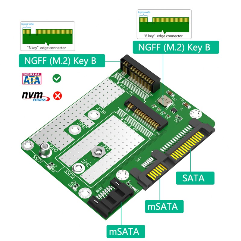 Adapter with M.2 SSDs installed