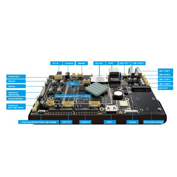 Quality TF Sim Card Embedded RK3288 Board Slot Multi USB Host Ethernet RJ45 Port for sale