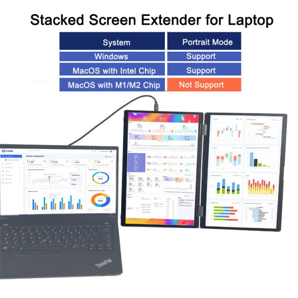 Quality 100w Portable Monitor Dual Screen Triple Display Laptop For Windows Mac System for sale