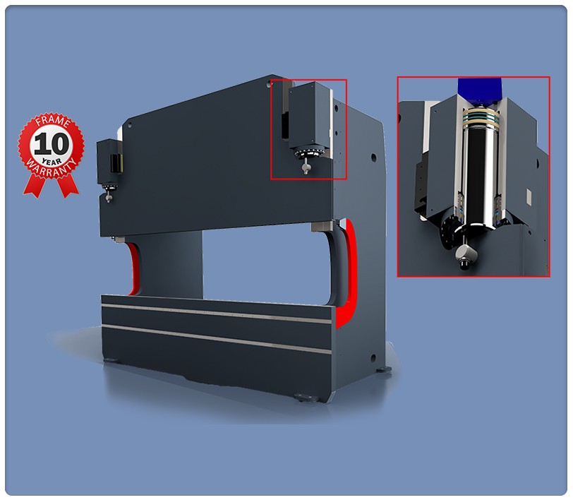 Proportional Control