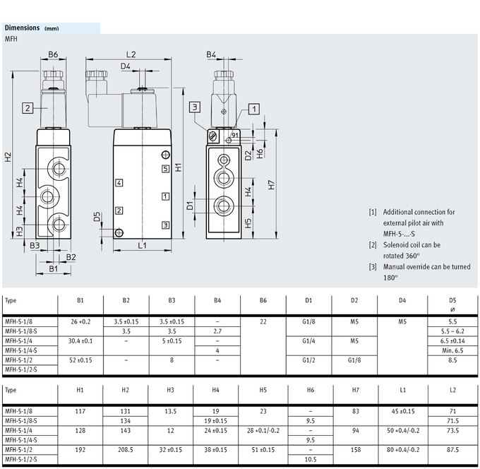 Festo Mfh-5-1/4 Tiger Solenoid Valve 6211 5/2 Way Valves G1/4 from ...