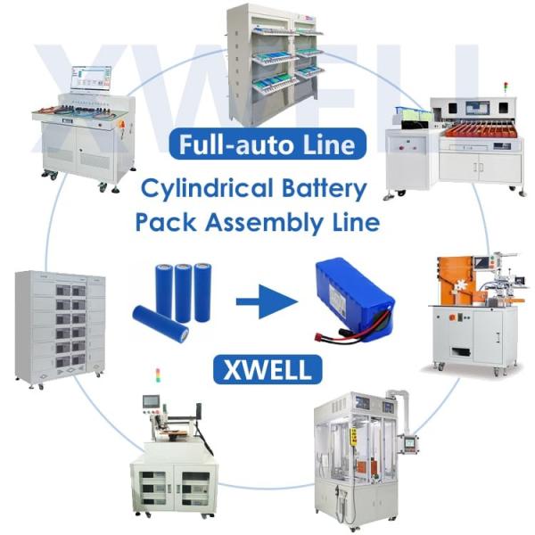 Quality 18650 26650 Lithium Ion Battery Assembly Line For Cylindrical Cell for sale