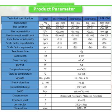 Quality Precise Navigation with UNIVO UBTP1000Y North Seeker and Fiber Optic Gyroscope for sale