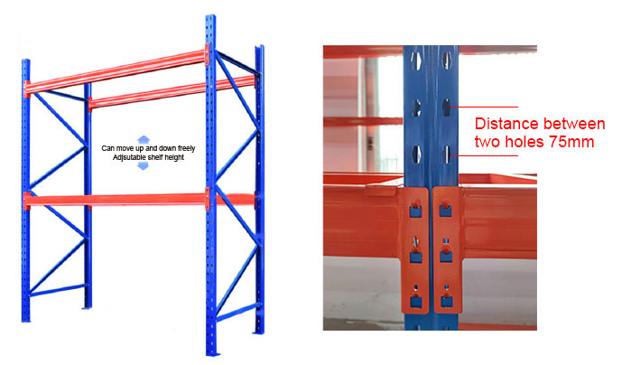 Heavy Duty Rack