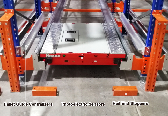 Radio Shuttle Racking 