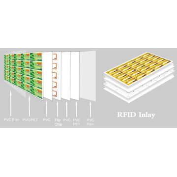 Quality Silk Surface Pvc Card Material F08 Tk4100 F1108 TK4168 1k for sale