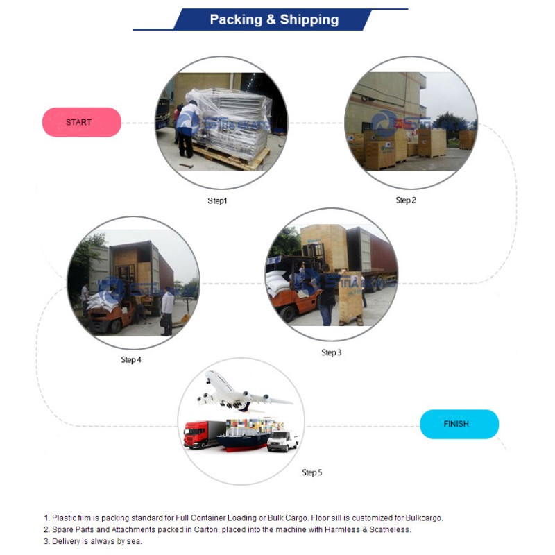 High-Shear Stainless Steel Vacuum Emulsifier Mixer Milling Pump for Shampoo Liquid Soap Cosmetic Creams Efficient Tripling