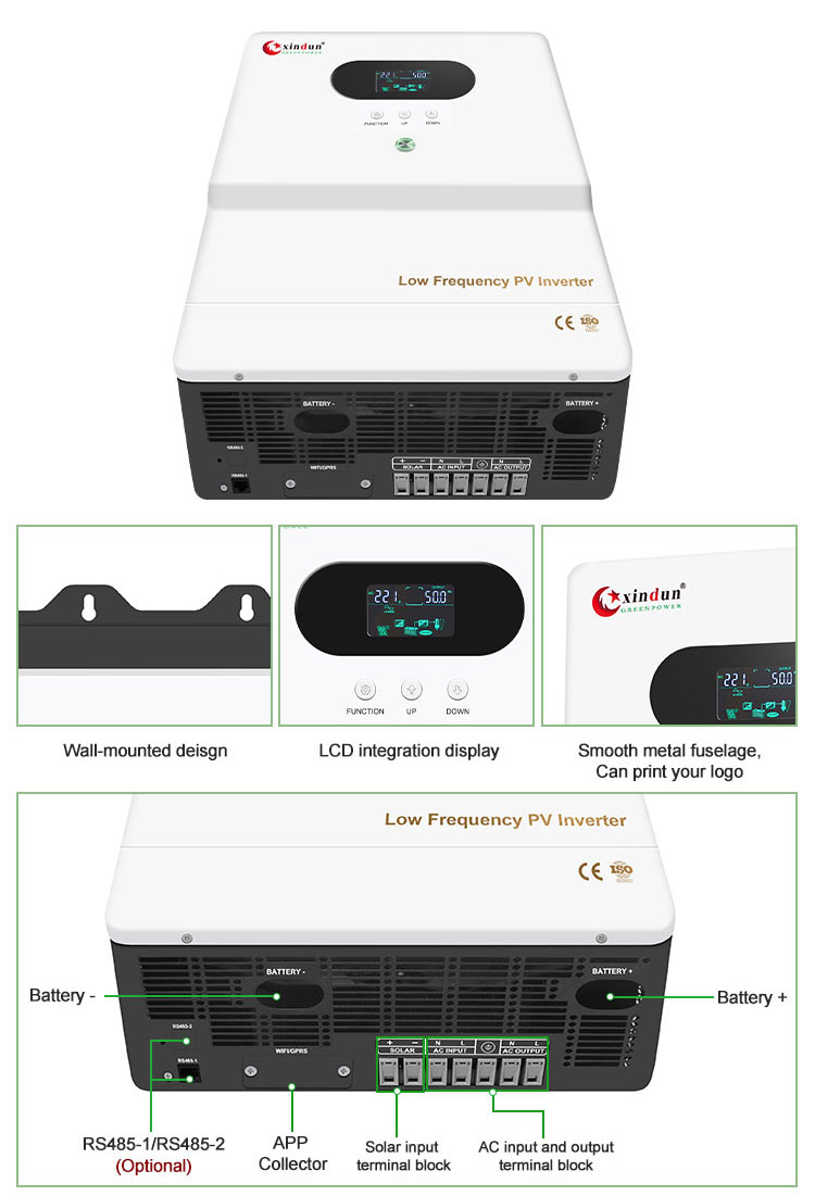 dual output inverter exterior