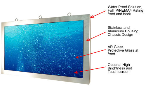 Quality Touch Screen Display Rugged LCD Monitor 65 Inch Heavy Duty Stainless Steel IP66 for sale