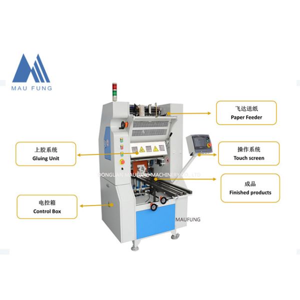 Quality 70PCS/Min A4 Lay Flat Binding Machine for sale