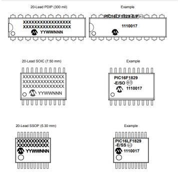 Quality PIC16F1825T-I/ST PIC series Microcontroller IC Microchip FLASH 14-TSSOP for sale