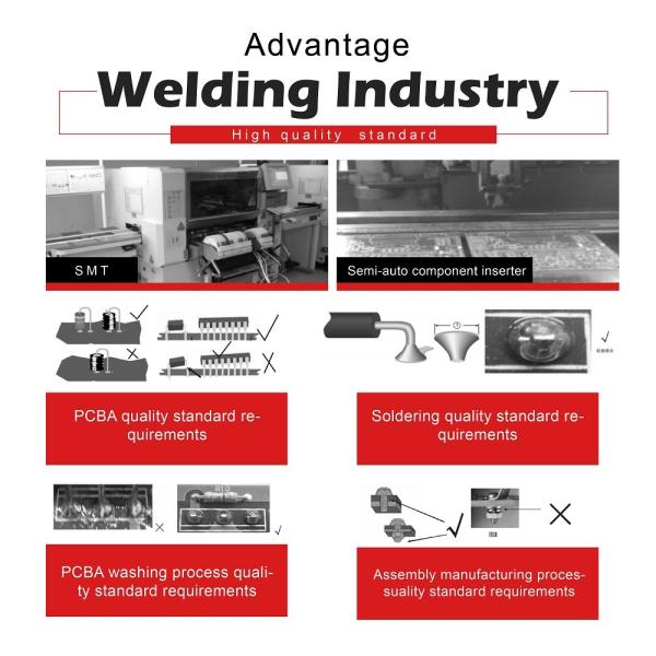 Quality DC Inverter IGBT Welding Machine Equipment With Remote Control Function AC380V for sale
