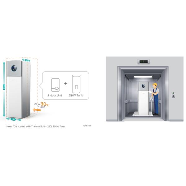 Quality Class H13 Wall Mounted Ventilation System with Adjustable Timer for sale