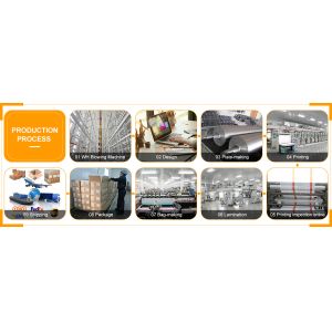 China Factory - Shanghai Jiucheng Packing Co., Ltd.