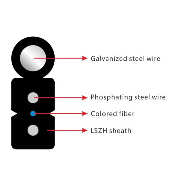 Quality GJYXCH Ftth Fiber Cable G652D G652A Optic Cable Self-supporting LSZH Fiber Drop for sale