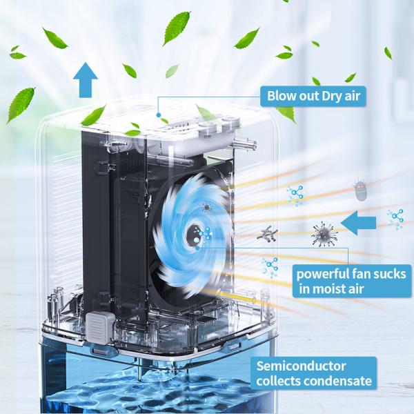 Quality Home Small Quiet Electric Dehumidifier for sale