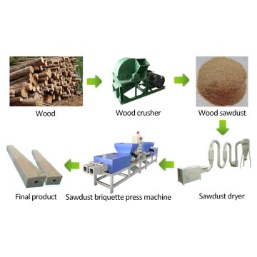 Quality 380V Automatic Wood Sawdust Block Making Machine For Euro Pallet for sale