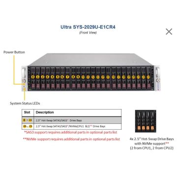 Quality 2U SuperServer Supermicro Data Storage Server SYS-2029U-E1CR4 SYS-2029U-E1CRT for sale