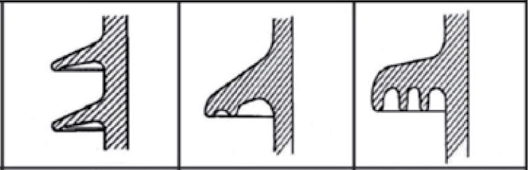railway support Porcelain Insulators for railway systems , IEC standard