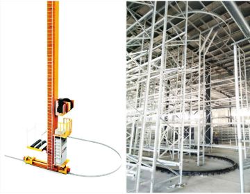 U shape stacker ASRS,Automatic Storage and Retrieval System