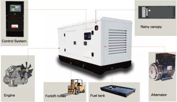 50HZ 750KVA 600KW 3Phase AC 380V silent diesel generator for liberia