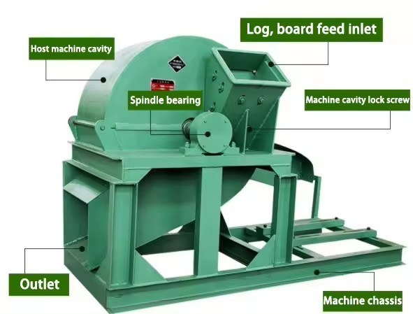 Wood Chipper Machine Small Wood Coconut Shell Chipper Shredder White Poplar Crusher