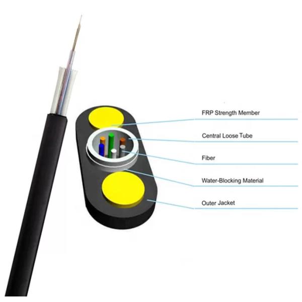 Quality 1.0 FRP GYFXTY Fiber Optic Cord UV Proof 12 Core Single Mode for sale