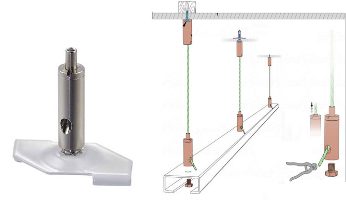 Gripper with female thread