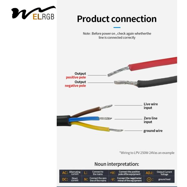 Quality Ip67 12v Led Controller LED Strip Light Parts Waterproof Rgb Led Controller for sale