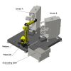 china RTAF-AG0204B-Robot Grinding Machine For Brass Handles, Brass Faucets Sand