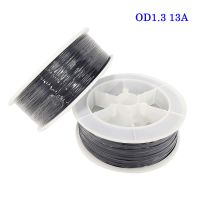 Quality OD1.3 13A Core PMMA Plastic Optical Fiber Light for sale