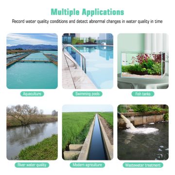 Quality Advanced APP Controlled Tuya Zigbee Ph Meter Pen For Cloud Data Management for sale