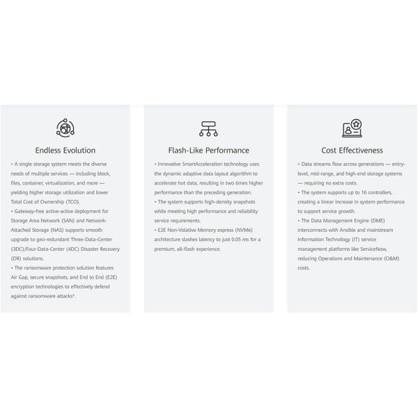 Quality HW OceanStor 5210 5110 5310 5510 5610 5810 V5 6 Nodes per Chassis Hybrid Flash for sale