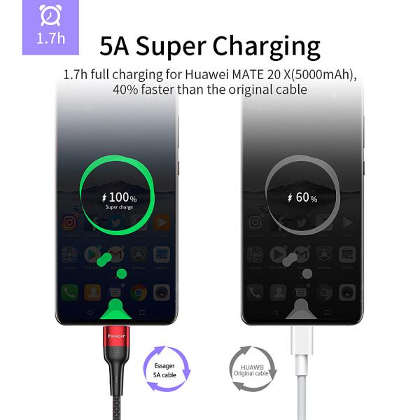 Quality Essager 5A Type C Fast Cable 1M 2M Fast Charging USB 2.0 Data Transfer Type C for sale