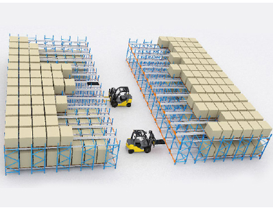 Shuttle & Forklift (AGV) System Fully Automated Fifo Filo System Radio ...