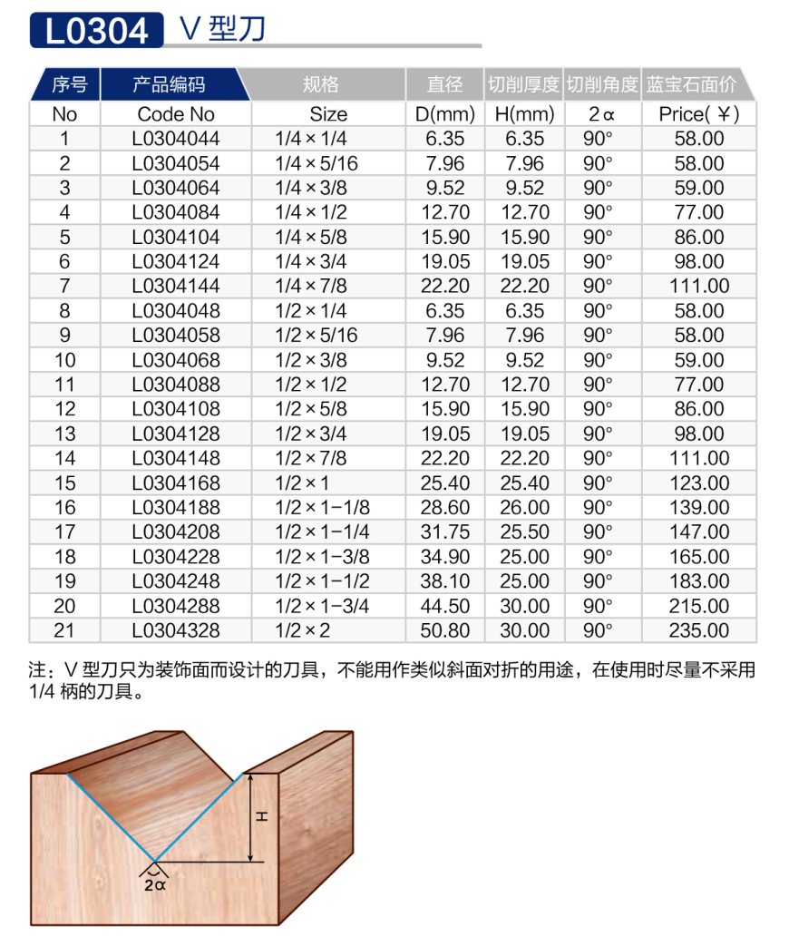 L0304-V型刀 (2).jpg