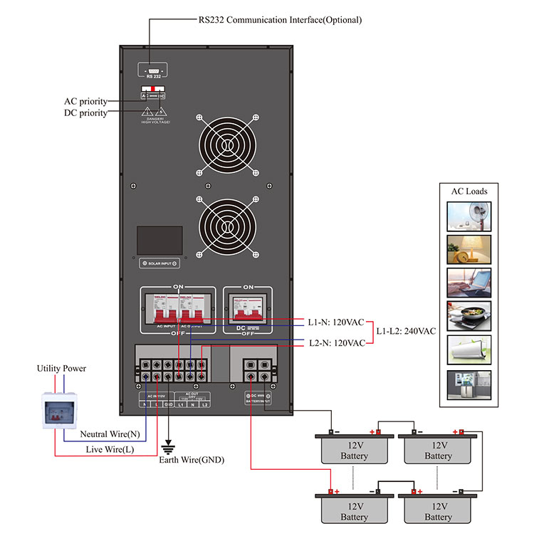 240 volt split phase inverter charger wiring