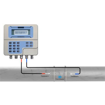 Quality ST502 4-20mA Output Ultrasonic Flowmeter for sale