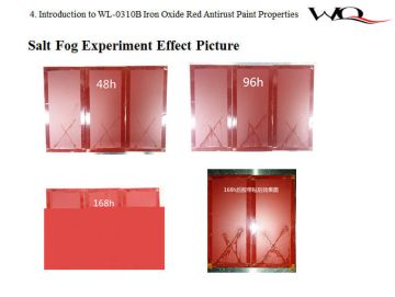 Water Based Alkyd Resin,Fast dry,excellent gloss 11