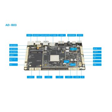 Quality Six Core RK3399 Industrial Embedded Motherboard I2C Interface Android 7.0 for sale