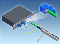 Quality LC / MU Fiber Optic Cable Cleaner 2.5mm 1.25mm , Ergonomic Singleclick Cleaner for sale