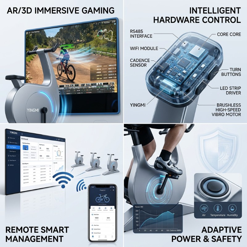 yingmi-smart-cycling-system-features-breakdown-ar-game-remote-management