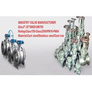 China Factory - WENZHOU ANRY VALVE CO.,LTD.
