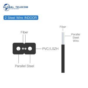 Quality LZSH Jacket 2 Core Fiber Drop Cable GJXH GJYXCH G652D G657a1 Fiber for sale