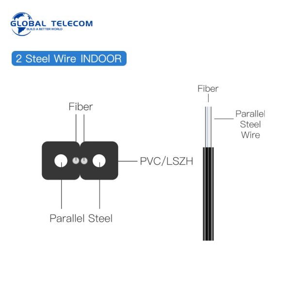Quality LZSH Jacket 2 Core Fiber Drop Cable GJXH GJYXCH G652D G657a1 Fiber for sale