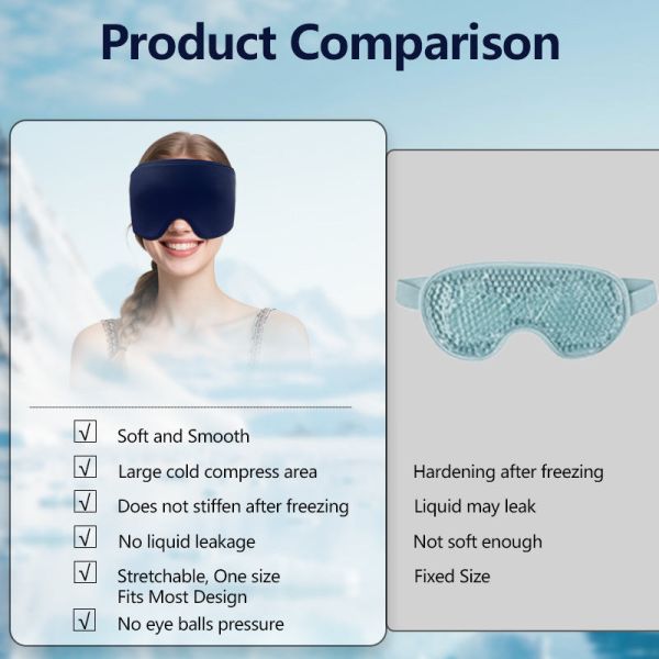 Quality Gel Soothing Sleep Eye Mask for sale