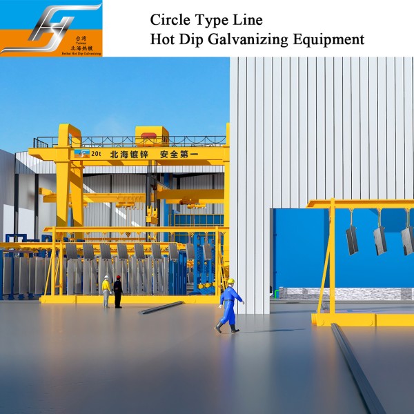 Quality Hot Dip Galvanizing Equipment Line Supplier for sale